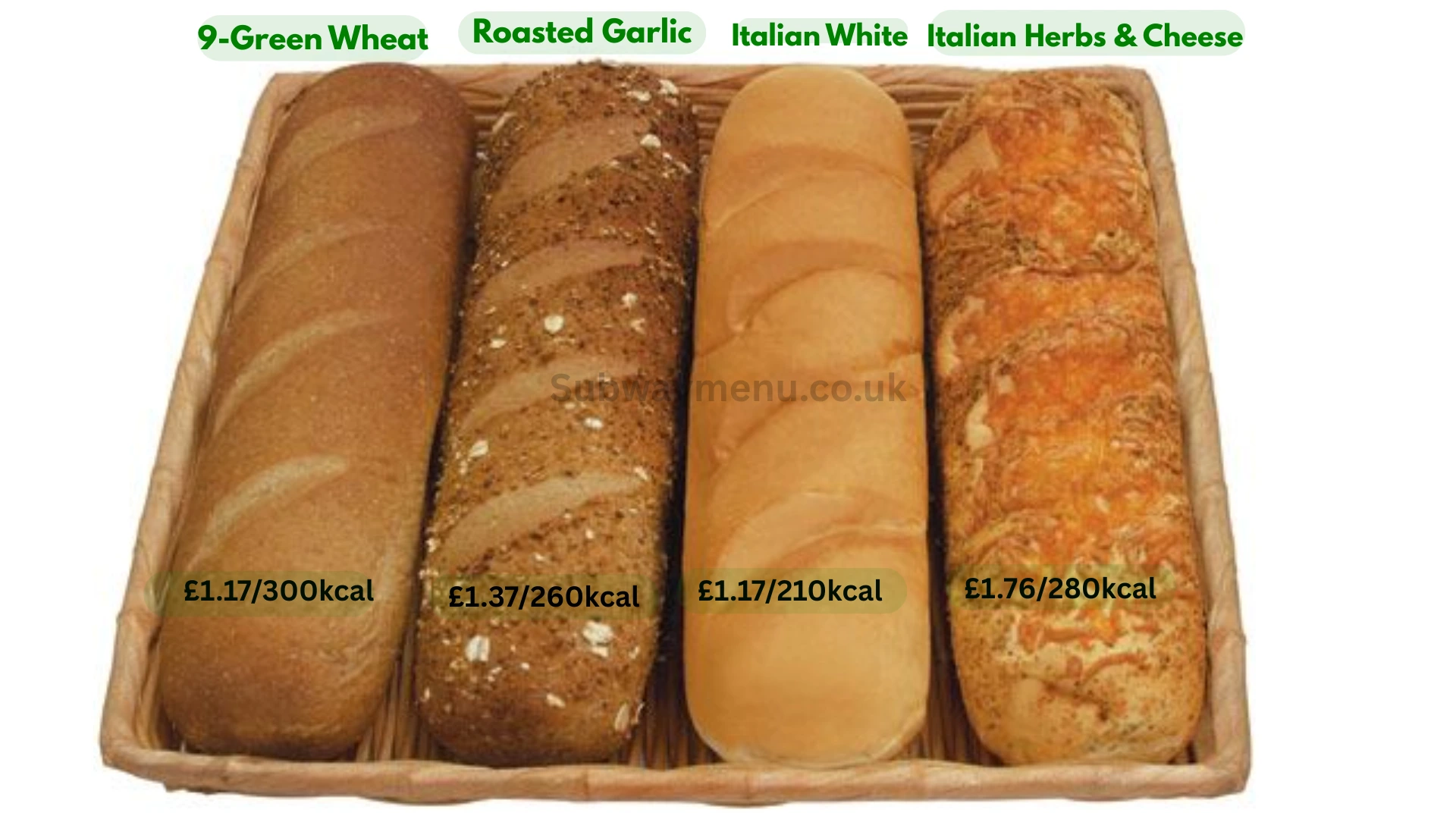 New Subway Breads UK: Prices ,Types & Nutrition - 2025